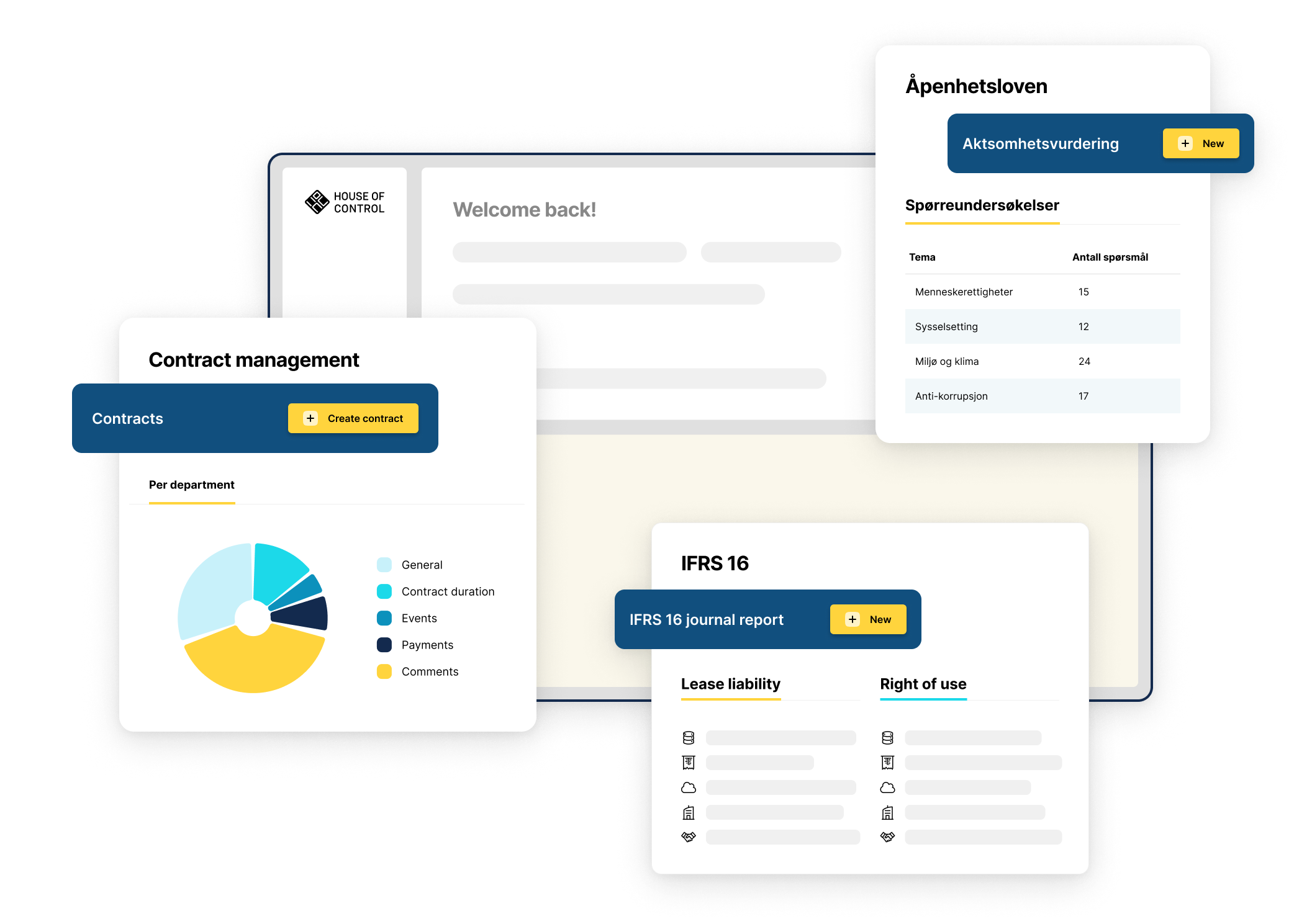 Avtalehåndtering, IFRS 16 & DORA software | House of Control