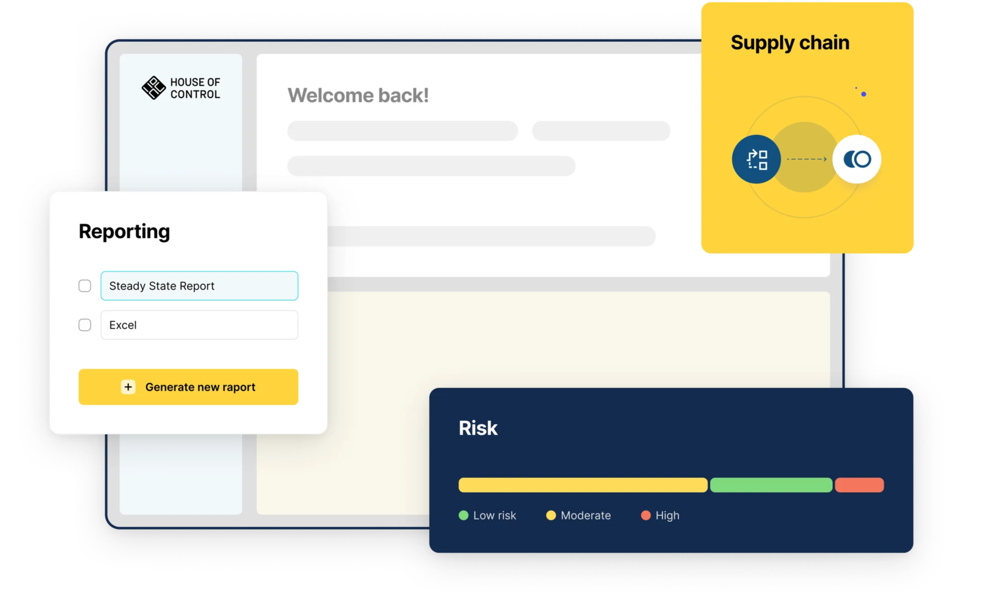 DORA Software - Smooth management of third-party risk
