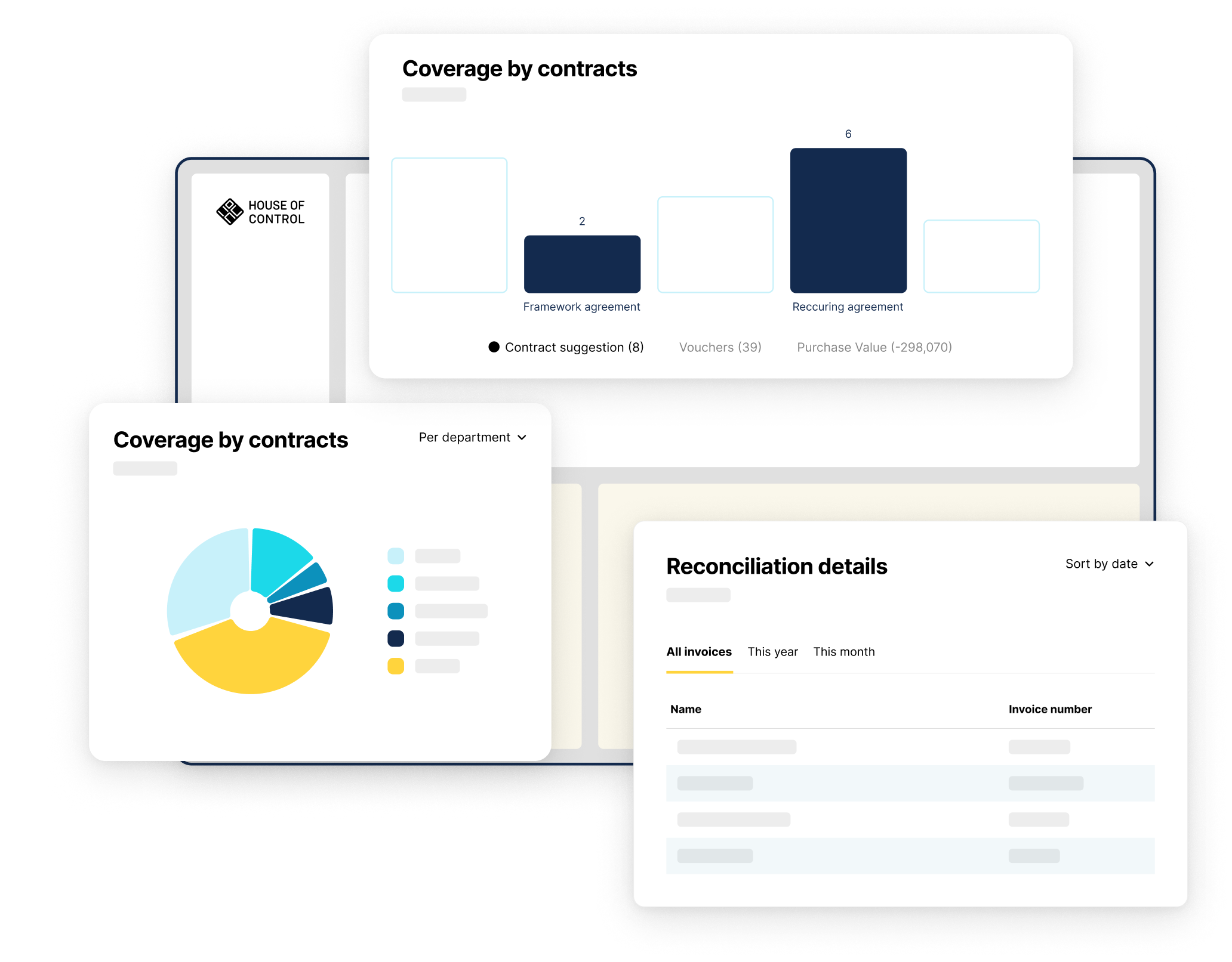 Contract Capture – Supplier contracts & financial obligations