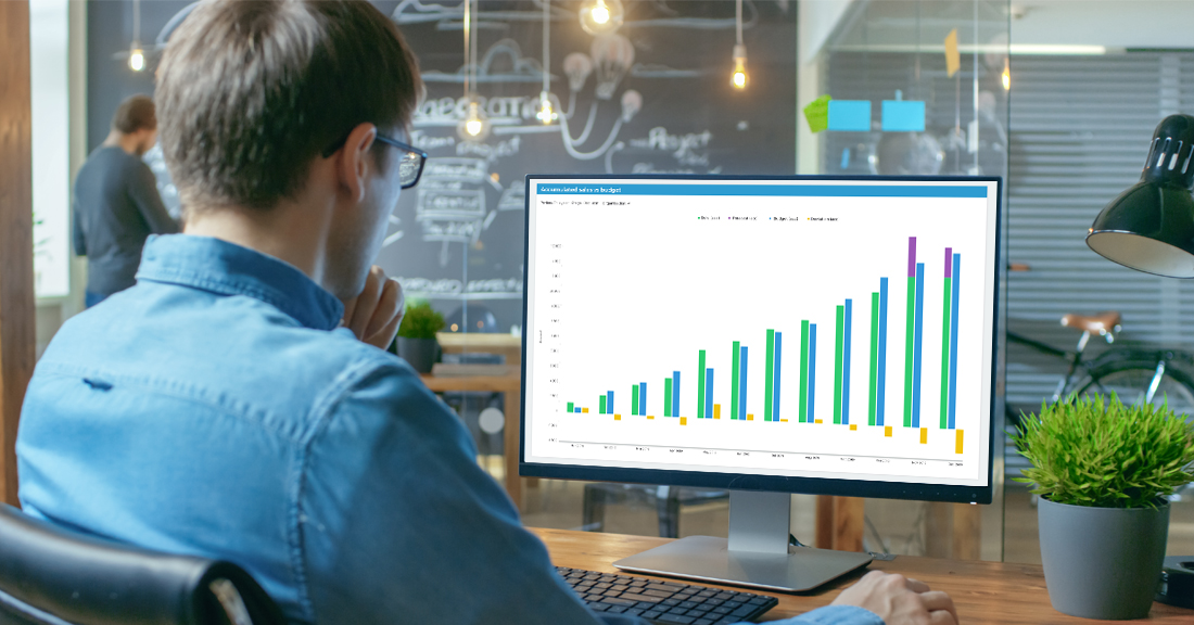 Take a look at 7 Dashboards your CFO would love to have (today)